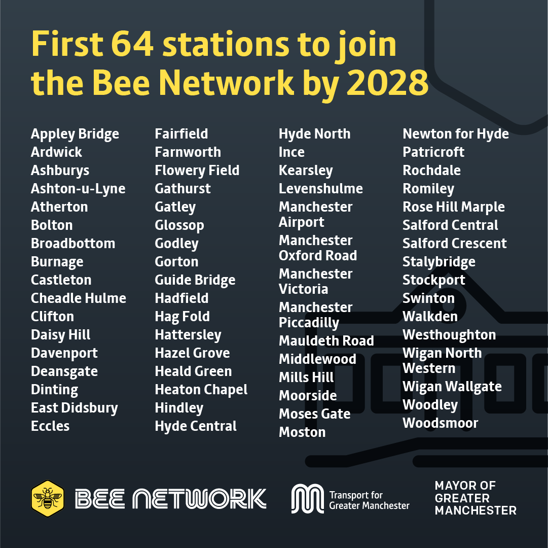 Plans to integrate rail into Manchester's Bee Network have been ...