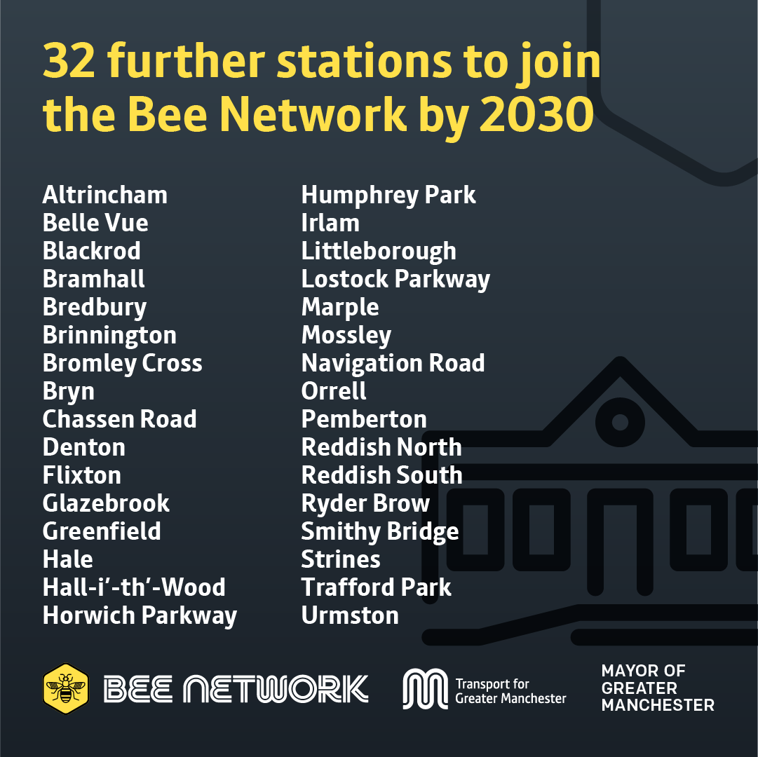 Plans to integrate rail into Manchester's Bee Network have been ...